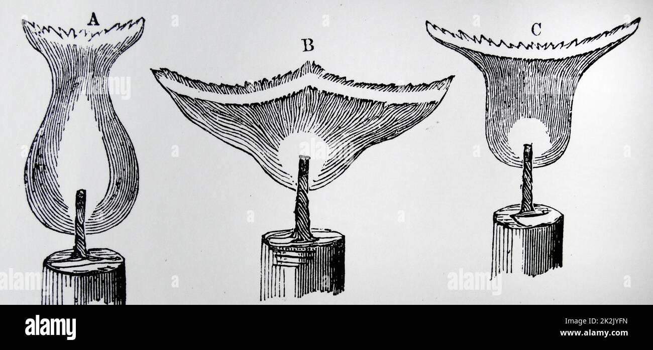 FARADAY'S/Bancalari's demonstration of the effect of magnetism on a ...