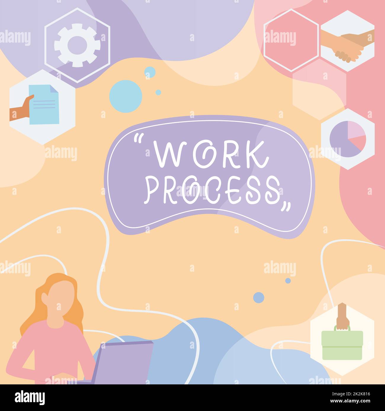 Writing Displaying Text Work Process Business Idea Standard Procedures How To Handle A