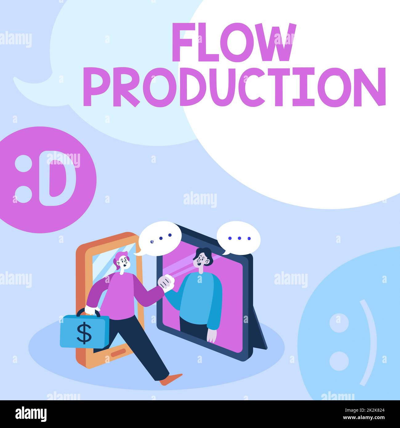 Sign displaying Flow Production. Business showcase items are produced ...