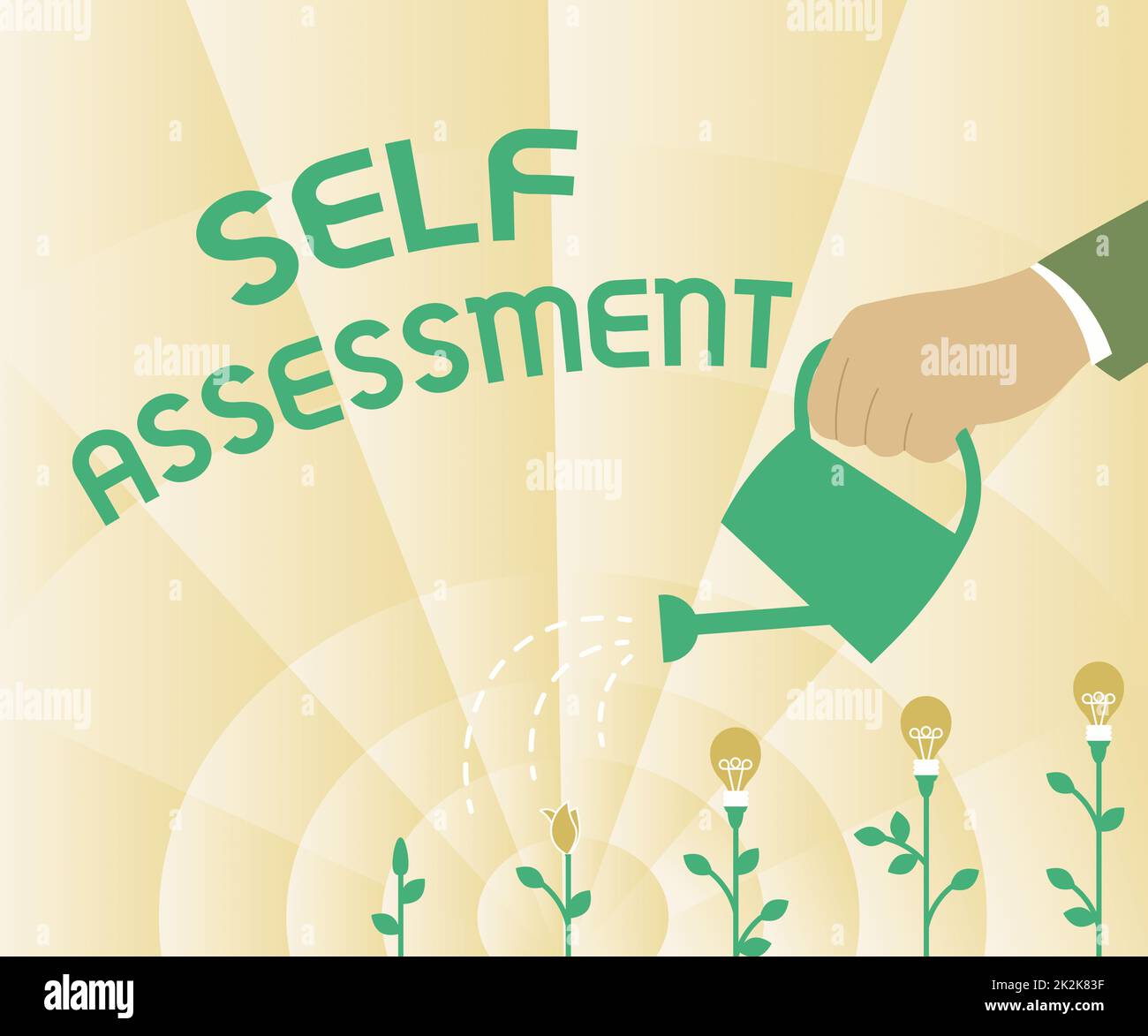 Conceptual display Self Assessment. Business concept evaluation of ...