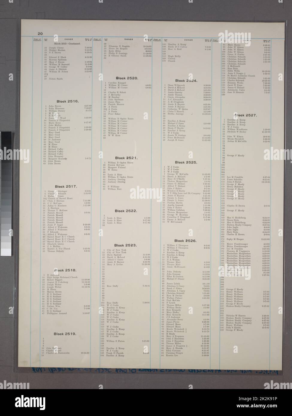 Bromley, George Washington. text. Maps, Indexes. 1904. Lionel Pincus ...