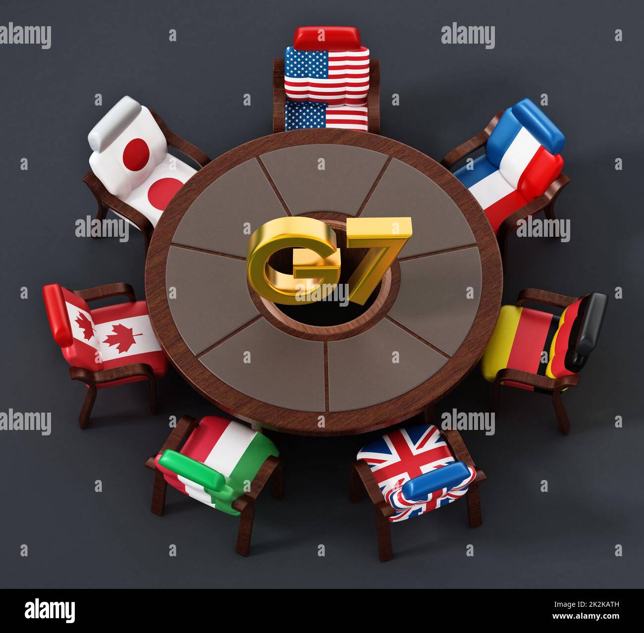 G7 round table hi-res stock photography and images - Alamy