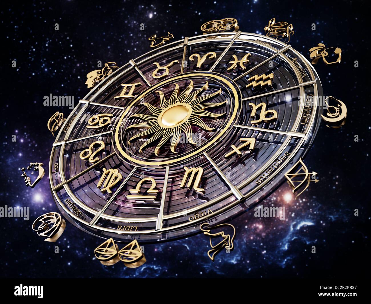 The horoscope wheel with Zodiac signs and constellations of the zodiac ...