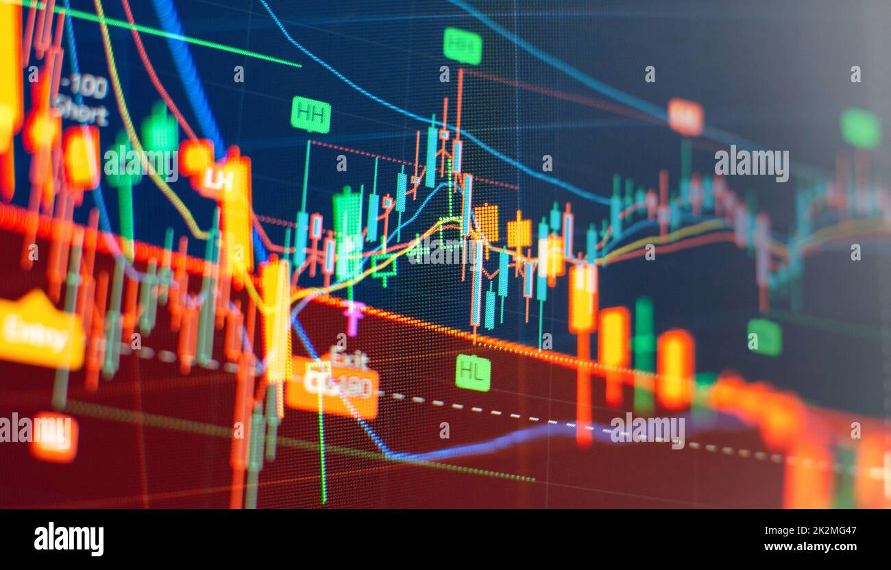 monitor which including of Market Analyze. Bar graphs, Diagrams ...