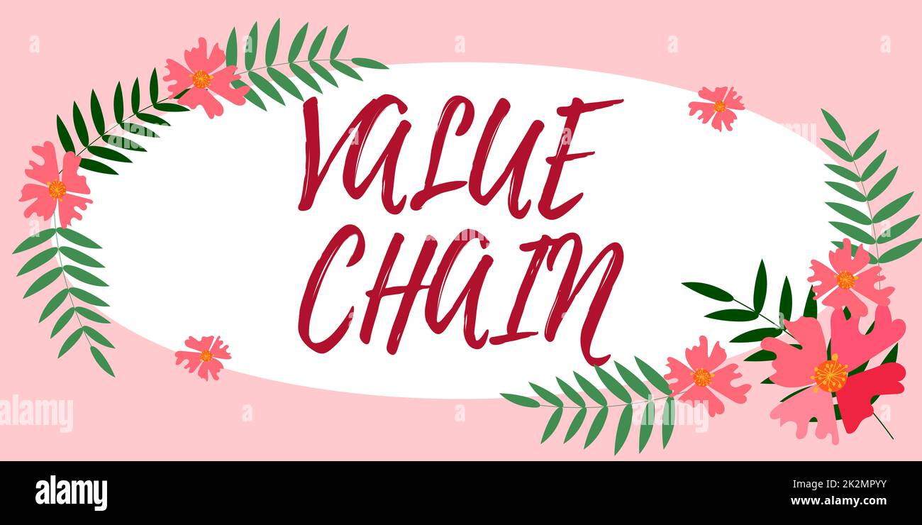Inspiration showing sign Value Chain. Business concept Business ... Inspiration showing sign Value Chain. Business concept Business ...