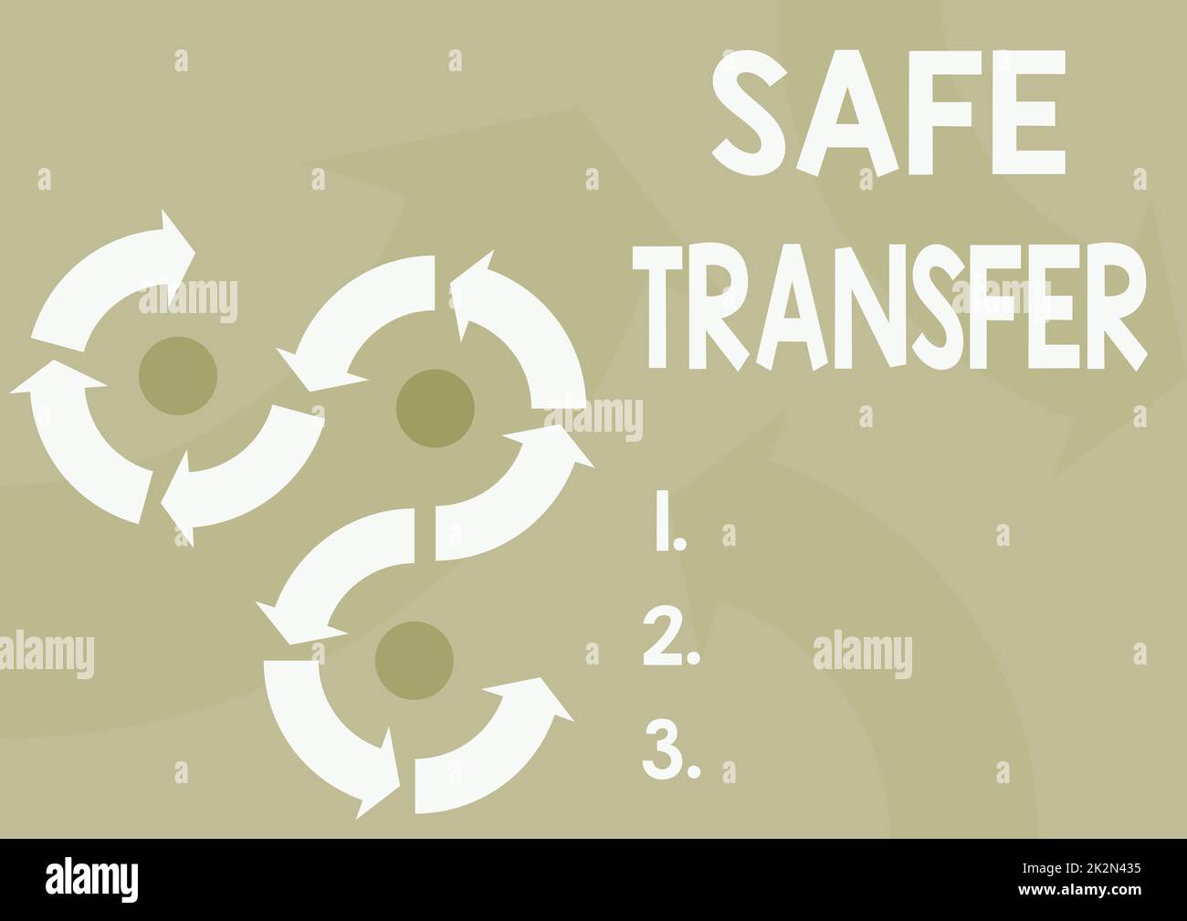 Hand writing sign Safe Transfer. Business showcase Wire Transfers ... Hand writing sign Safe Transfer. Business showcase Wire Transfers ...