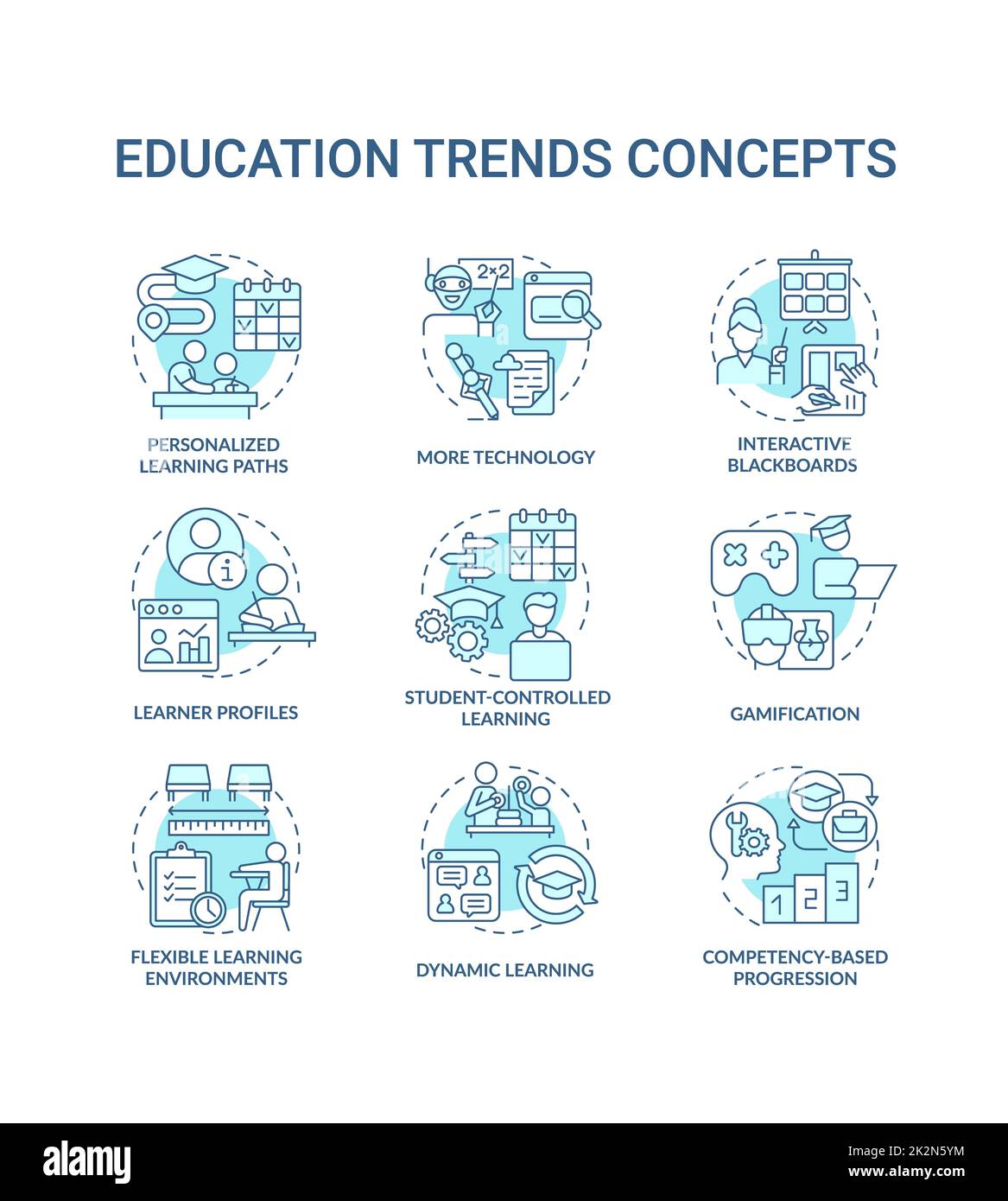 Motivation education logo hi-res stock photography and images - Alamy