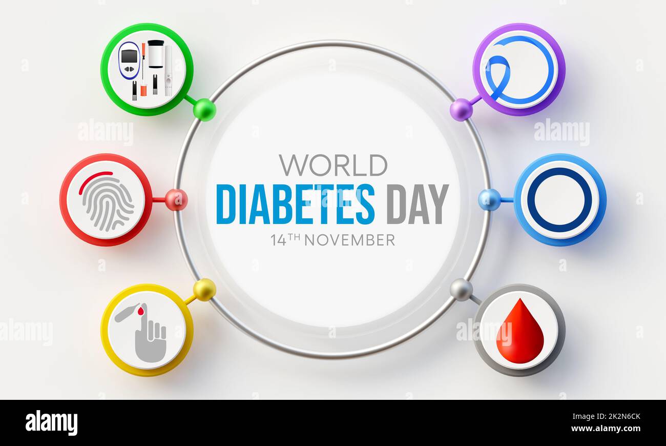 World Diabetes day is observed every year on November 14, it is the ...