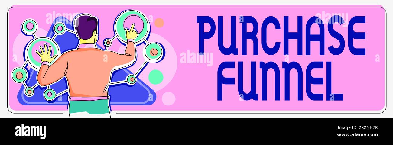 Sign displaying Purchase Funnel. Business showcase consumer model which ...