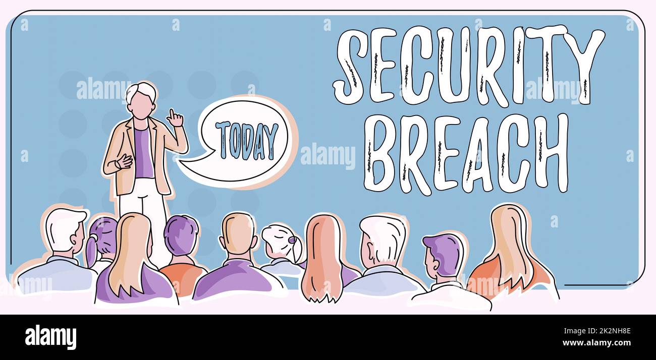 Conceptual display Security Breach. Word for incident that results in ... Conceptual display Security Breach. Word for incident that results in ...