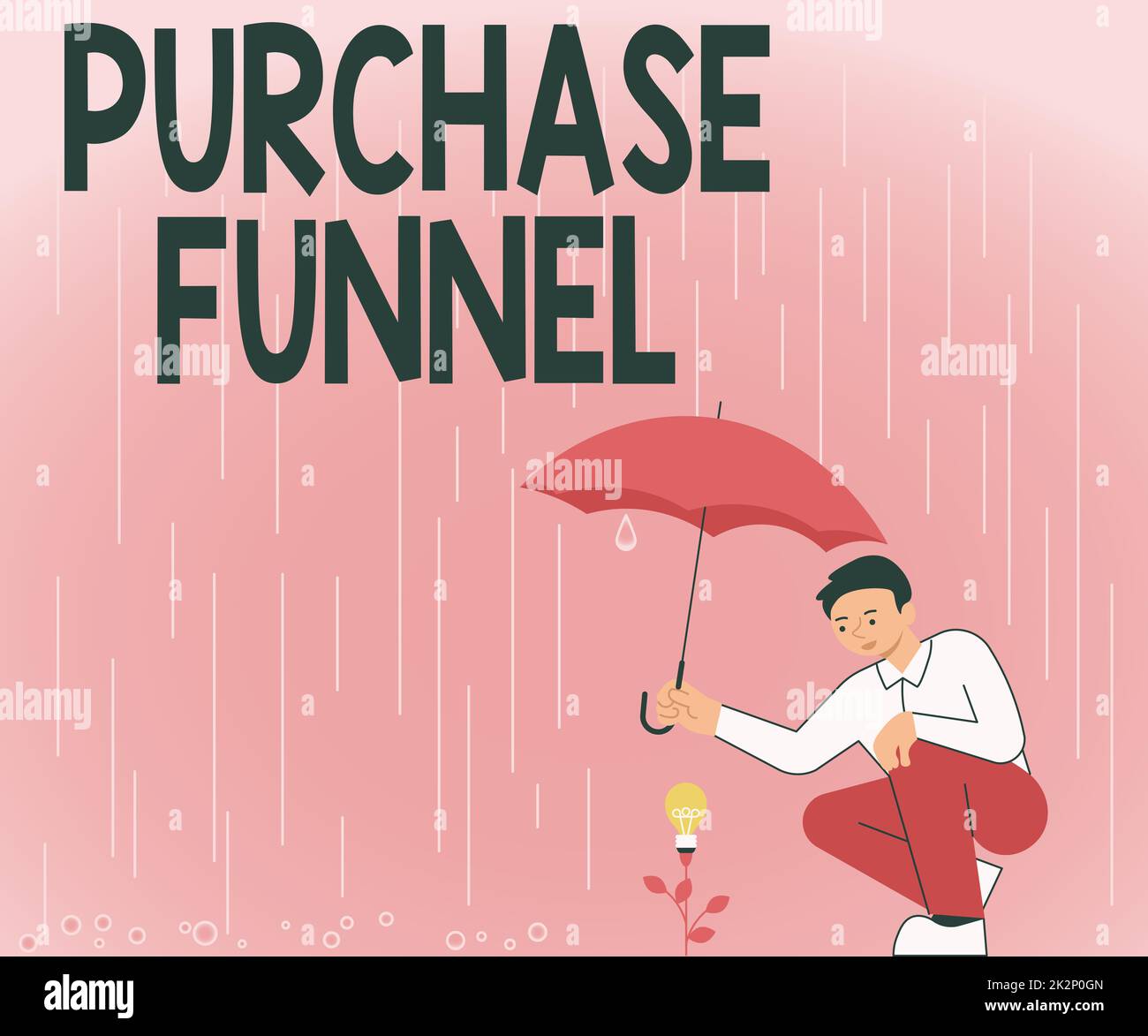 Text caption presenting Purchase Funnel. Conceptual photo consumer ...