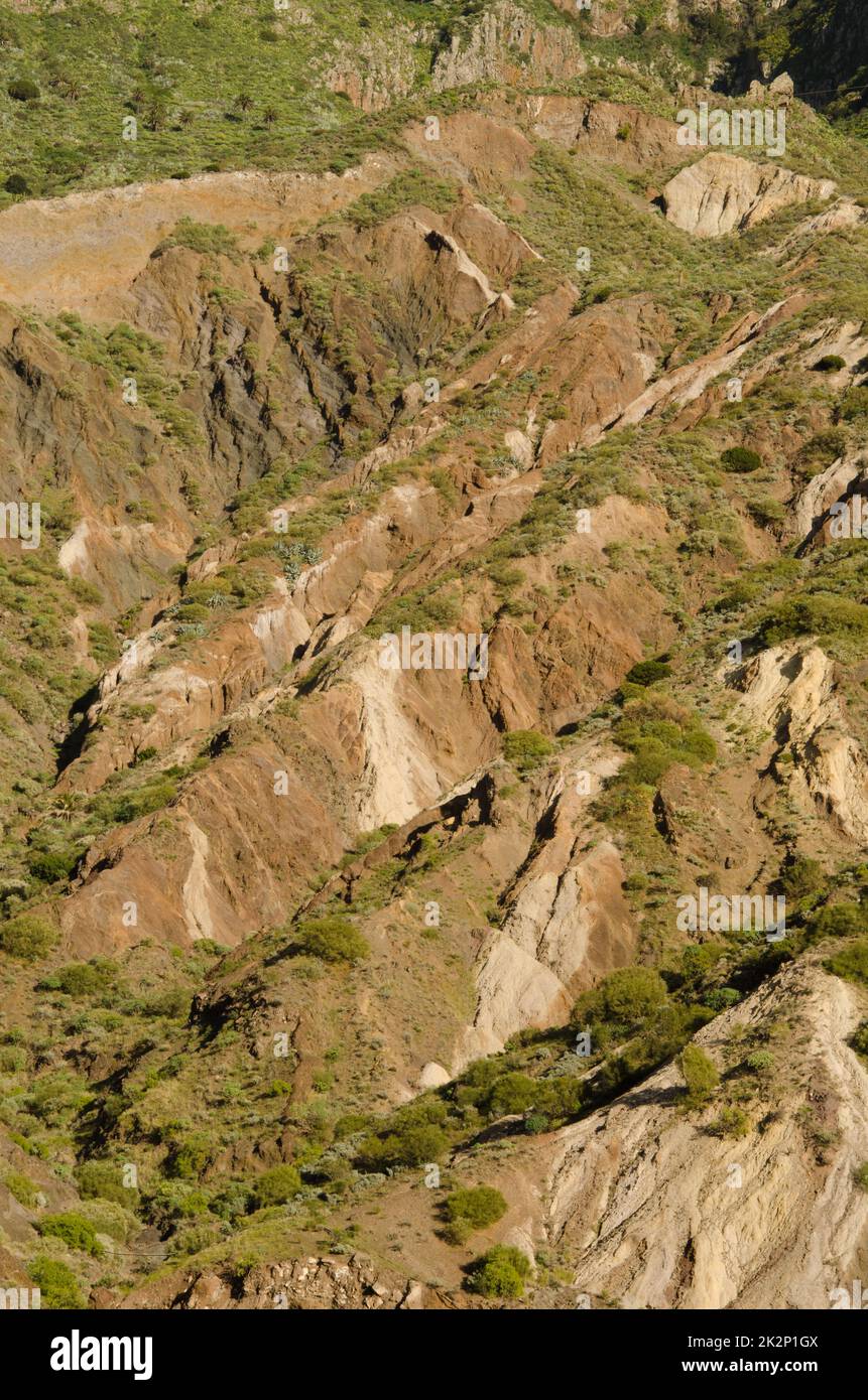 Showing steep slope hi-res stock photography and images - Alamy
