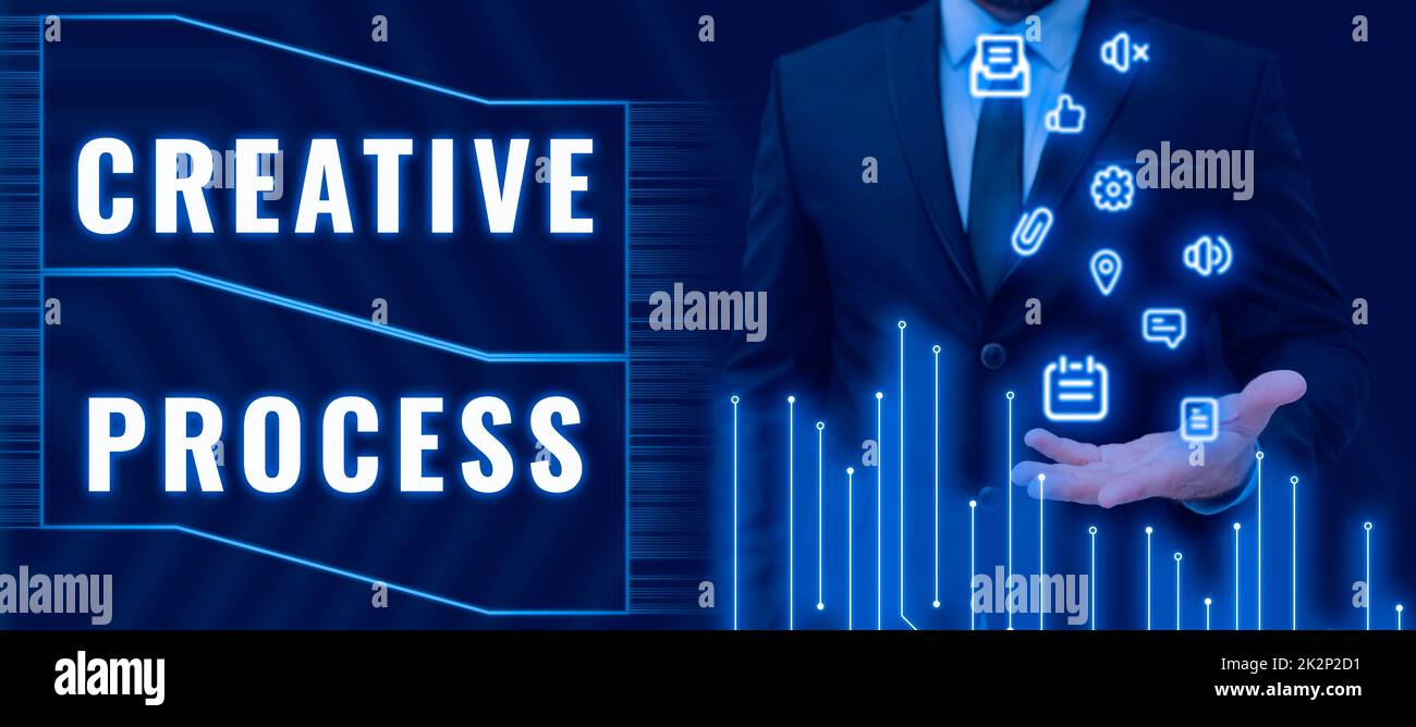 Writing displaying text Creative Processact of making new connections ...