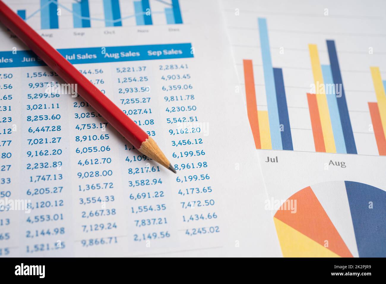 Pencil on charts and graph paper. Finance, Account, Statistics ...