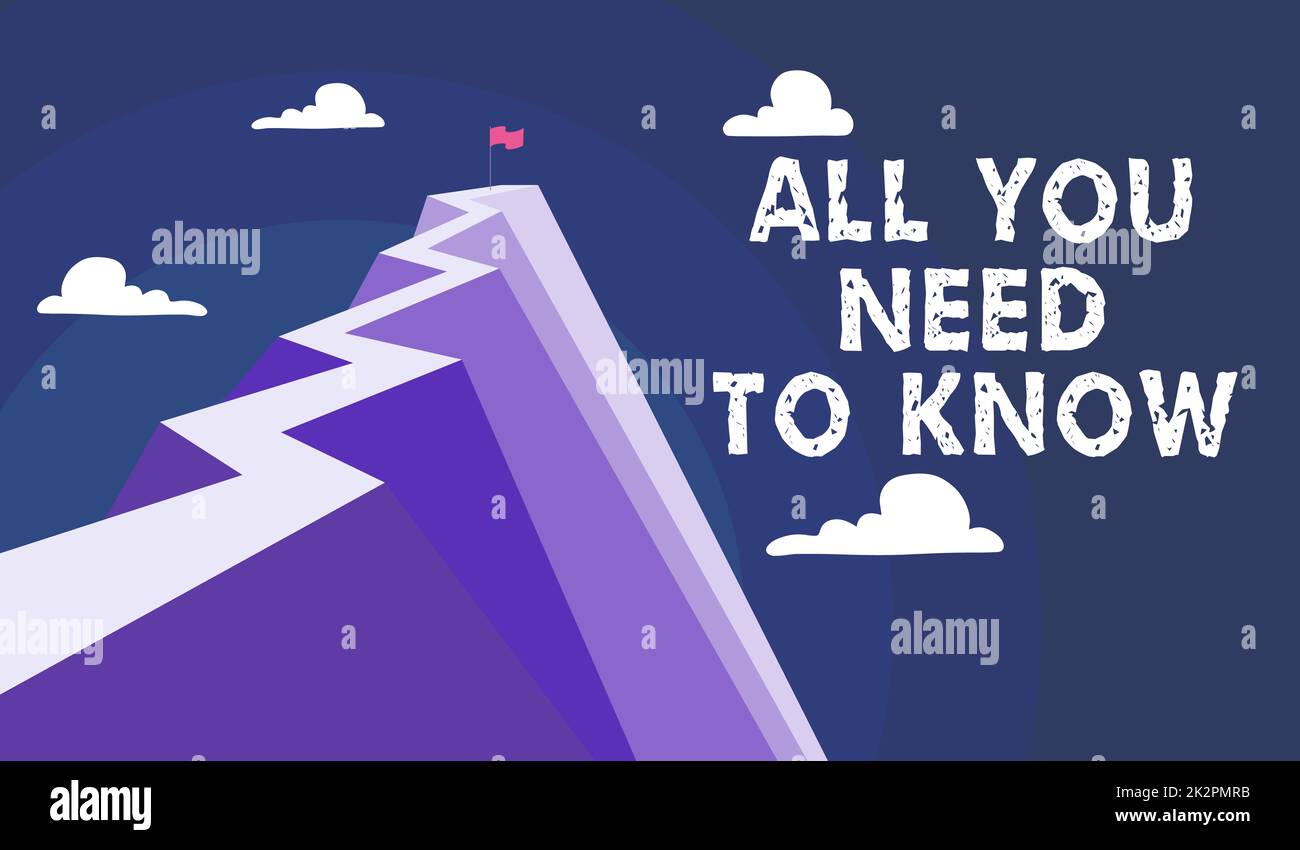 Sign displaying All You Need To Know. Business concept Tell only the Facts and Important ones ...