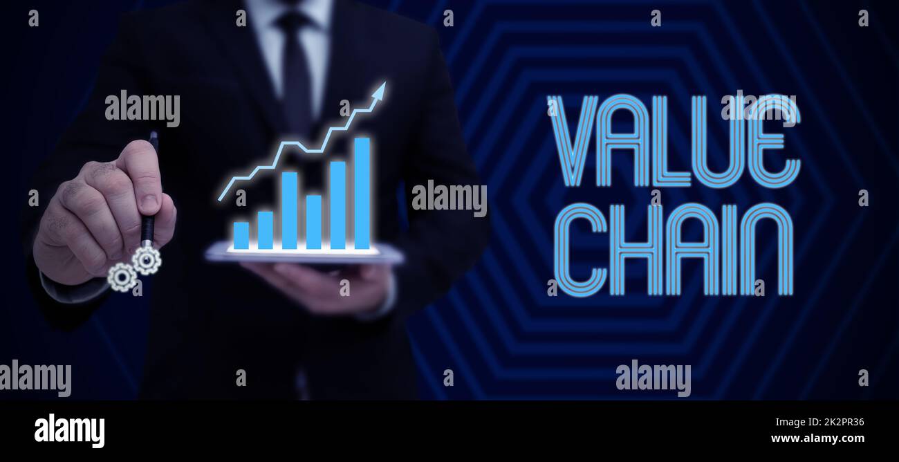 Text showing inspiration Value Chain. Business approach Business ...