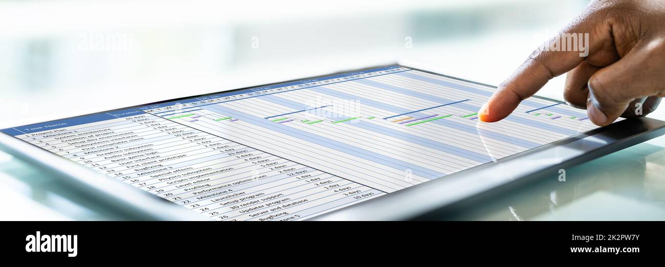 Man Using Gantt Chart Schedule Software Stock Photo - Alamy Man Using Gantt Chart Schedule Software Stock Photo - Alamy
