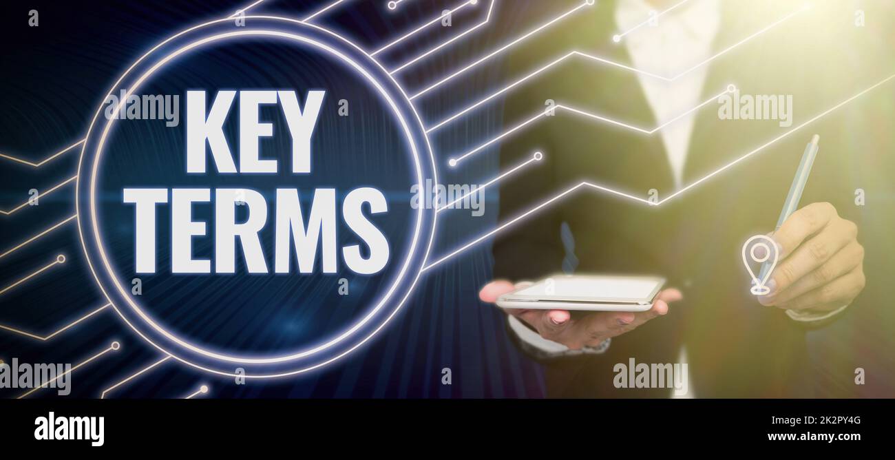 Inspiration showing sign Key Terms. Business showcase Words that can ...