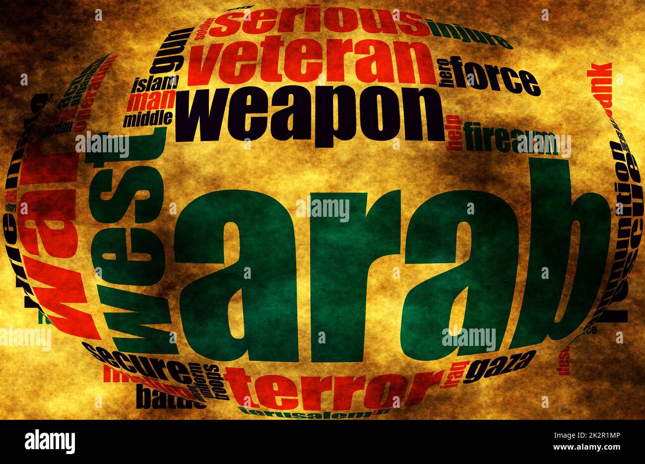 Military word cloud grunge concept Stock Photo - Alamy