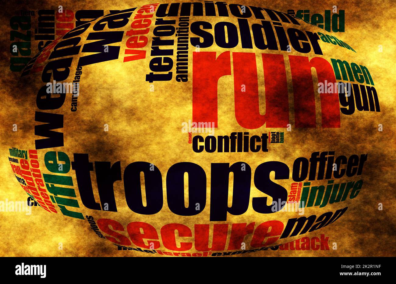 Military word cloud grunge concept Stock Photo - Alamy