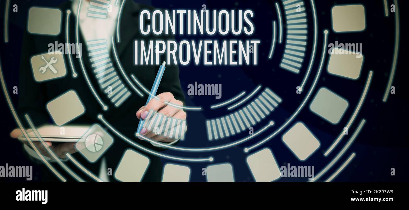 Text sign showing Continuous Improvement. Internet Concept Ongoing ...
