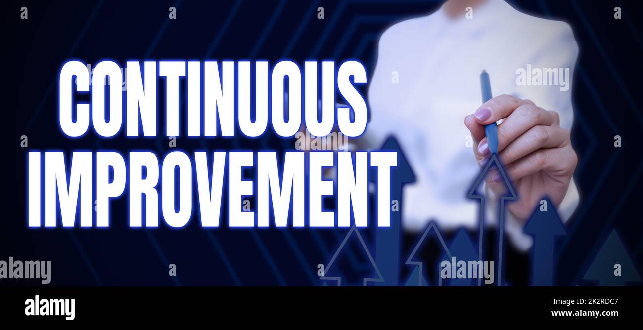 Conceptual caption Continuous Improvement. Concept meaning Ongoing ... Conceptual caption Continuous Improvement. Concept meaning Ongoing ...