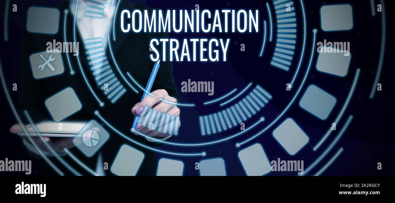 Sign displaying Communication Strategy. Word for Verbal Nonverbal or ...