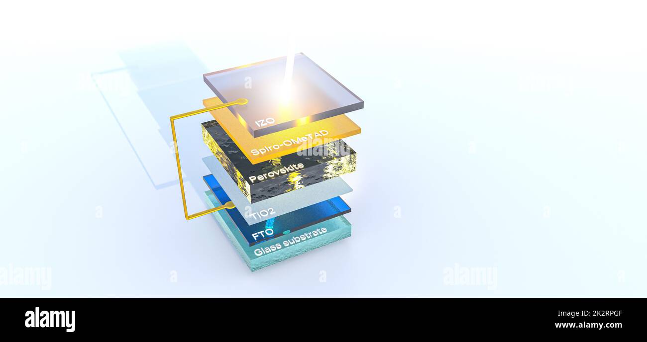 illustration of a modern perovskite high performance solar cell module ...