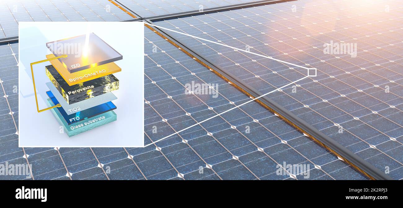 illustration of a modern perovskite high performance solar cell module for high efficient photon ...