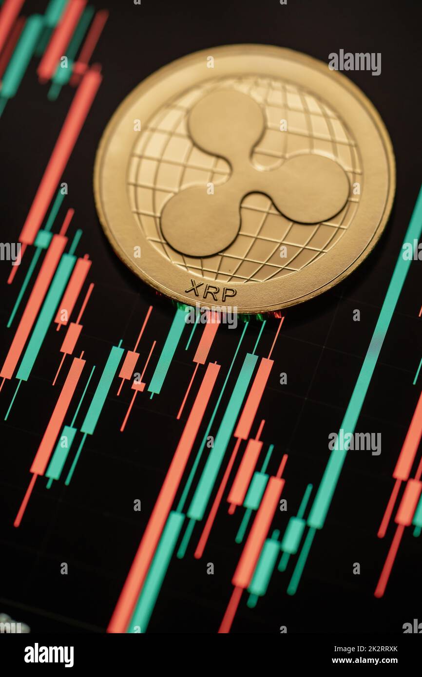 Gold ripple hi-res stock photography and images - Alamy