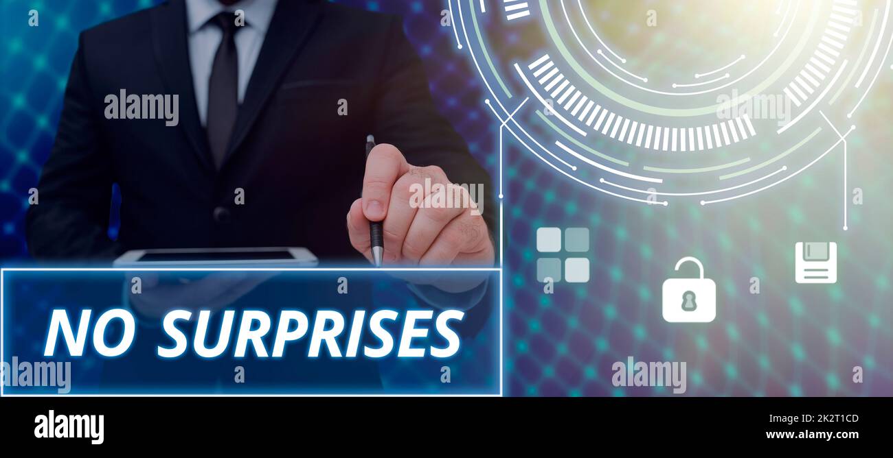 Hand writing sign No Surprises. Business idea Presupposed Eventual ...