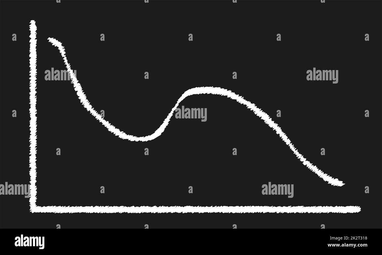 Innovation graph Black and White Stock Photos & Images - Alamy