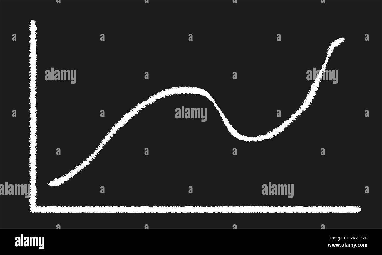 Challk Board Booming Graph Stock Photo - Alamy