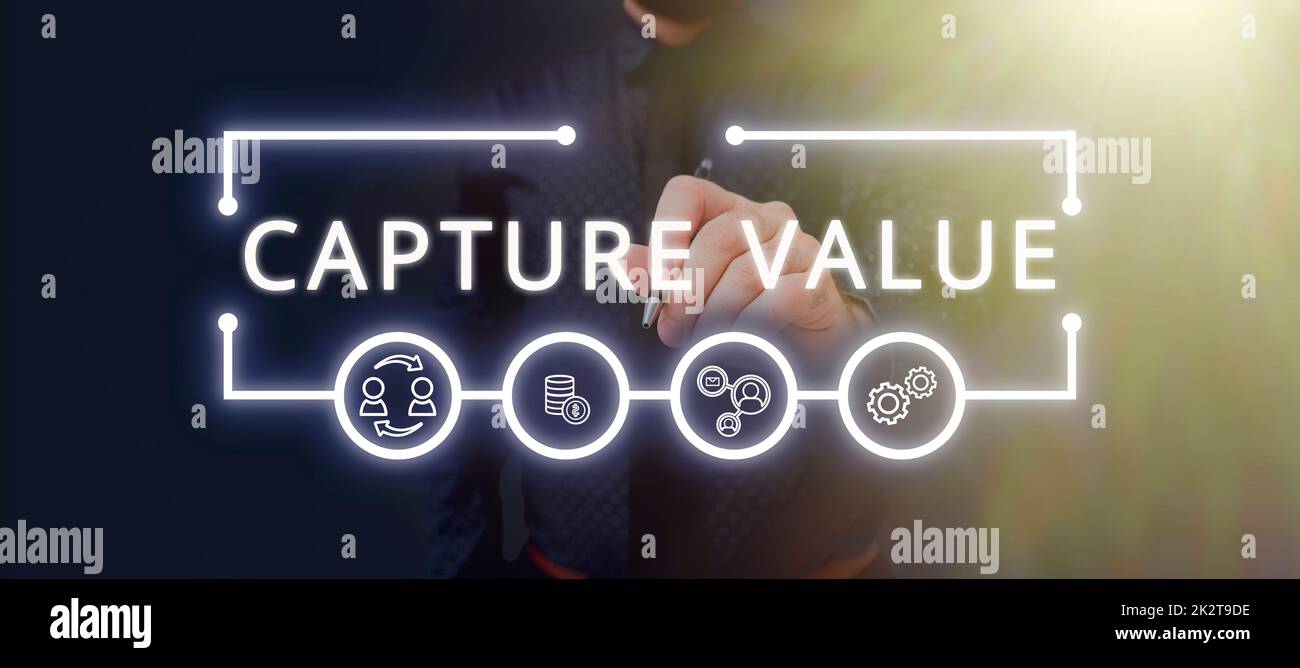 Sign displaying Capture Value. Business showcase Customer Relationship Satisfy Needs Brand ...