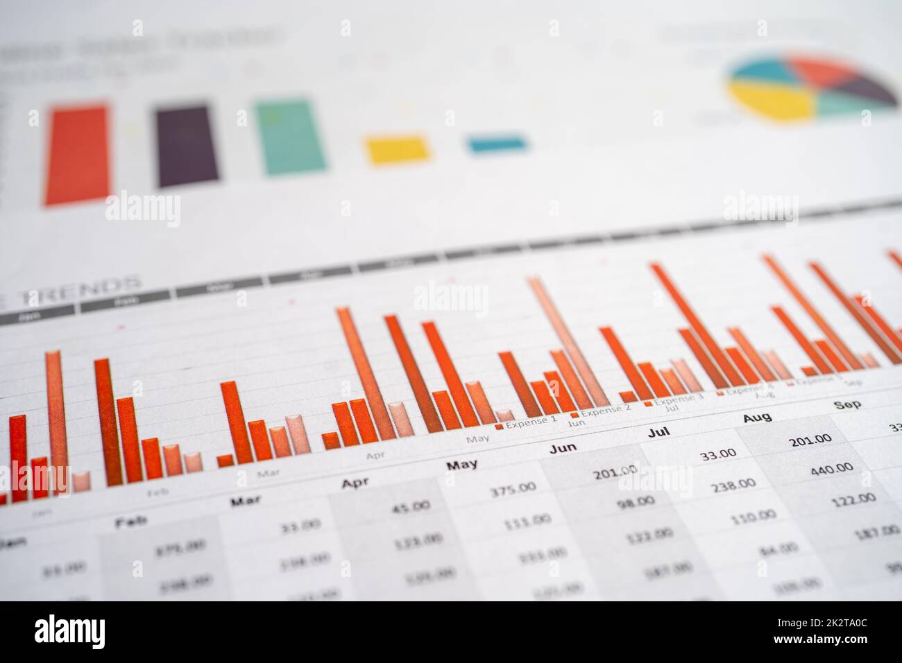 Analysis analytics bar graph chart hi-res stock photography and images ...