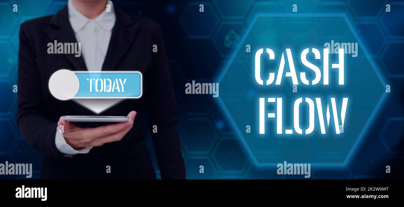 Sign displaying Cash Flow. Business approach Movement of the money in ...