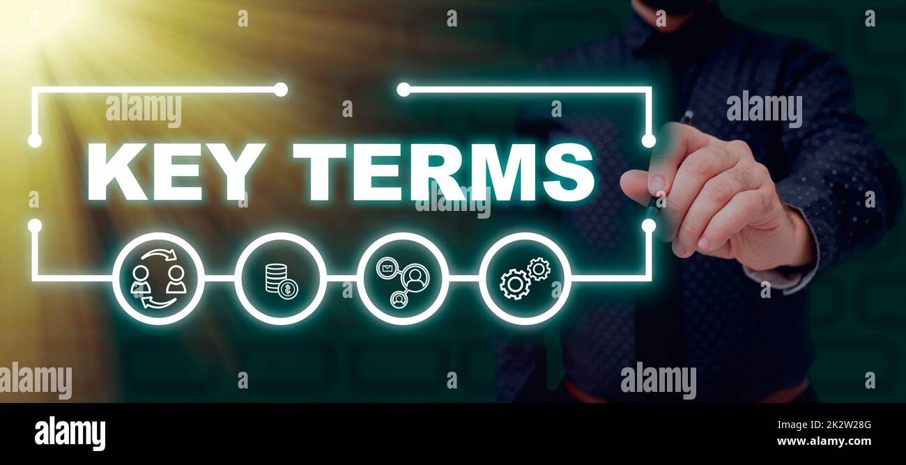 Text caption presenting Key Terms. Business overview Words that can ...