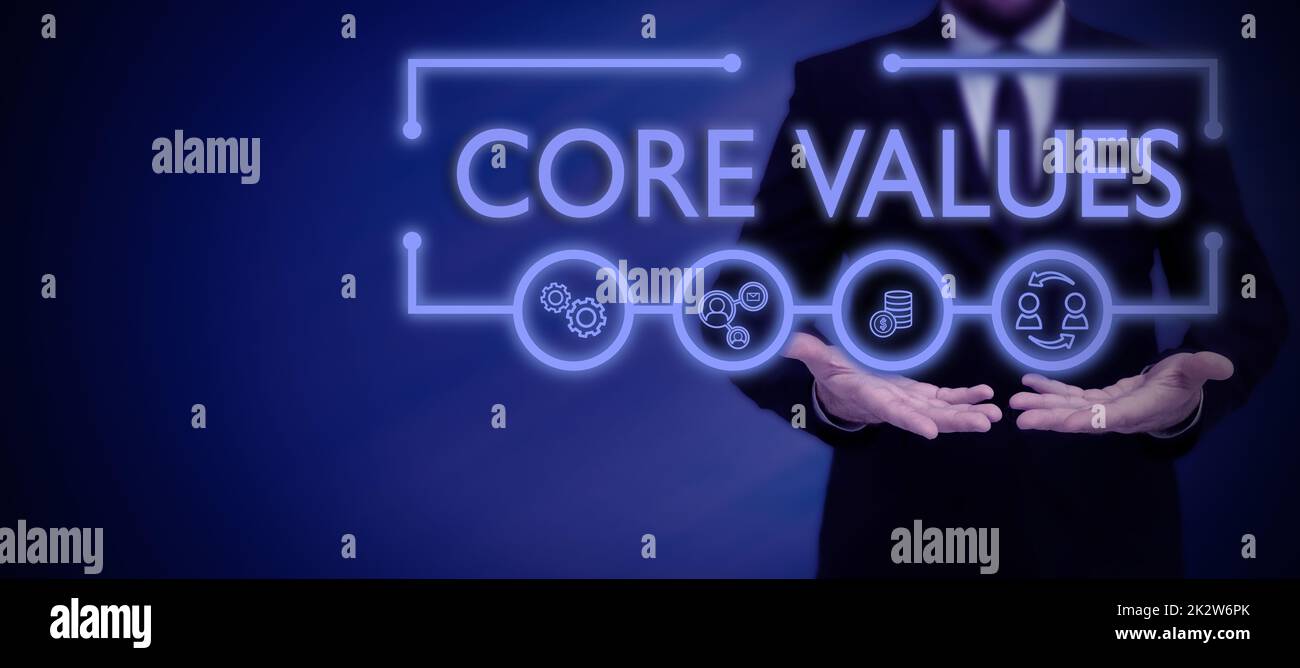 Writing displaying text Core Values. Word for belief person or ...