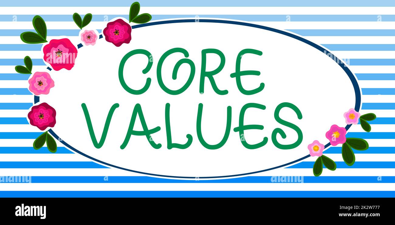 Text showing inspiration Core Values. Conceptual photo belief person or ...