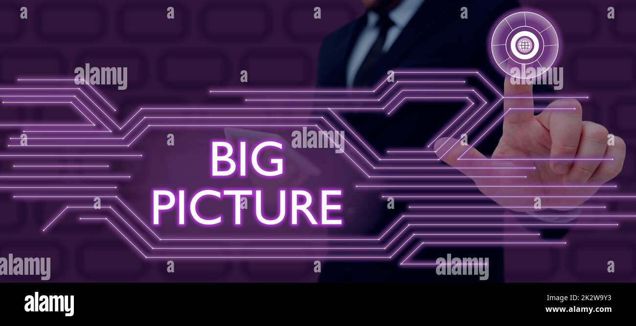 Text showing inspiration Big Picture. Concept meaning most important ...