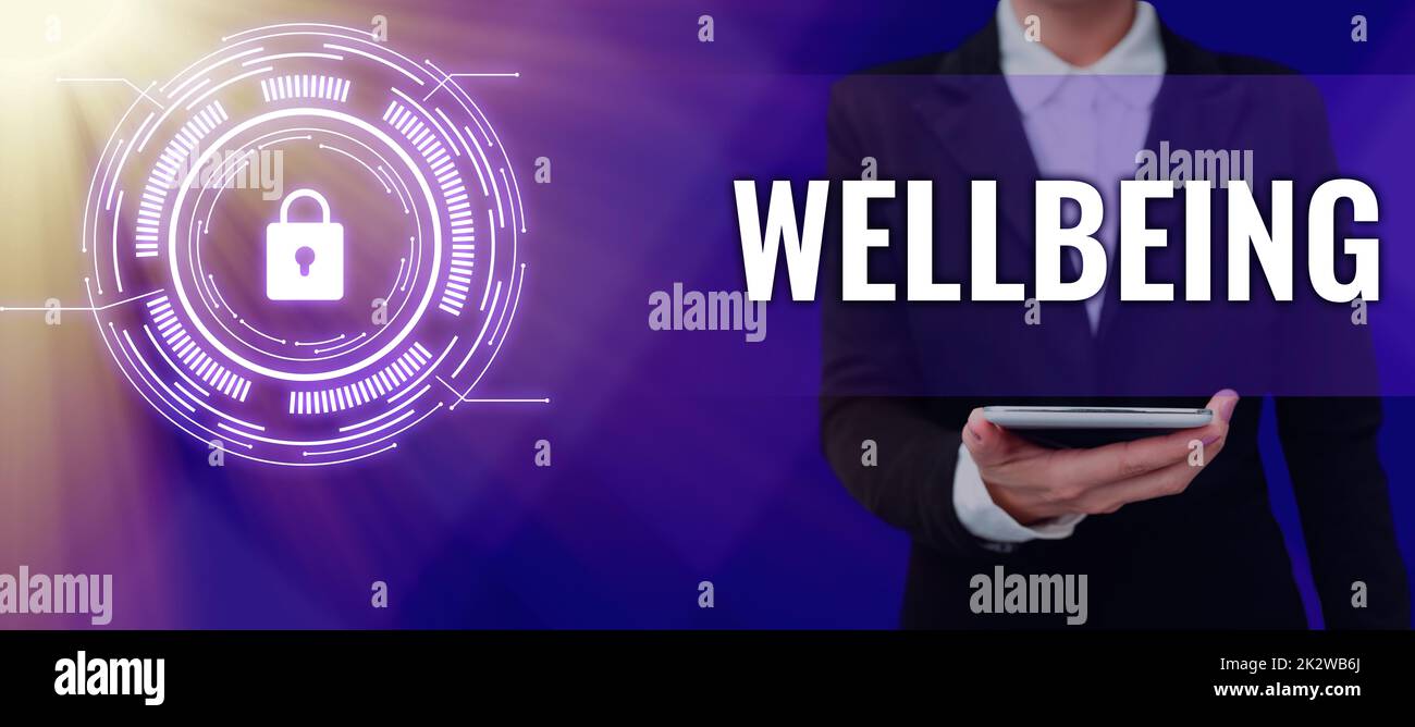 Sign displaying Wellbeing. Concept meaning A good or satisfactory ...