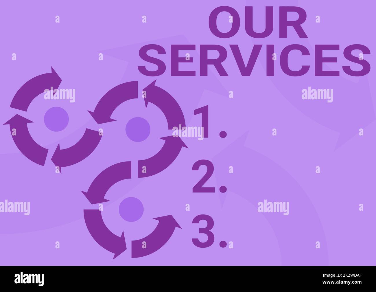 Sign displaying Our Services. Business overview The occupation or ...