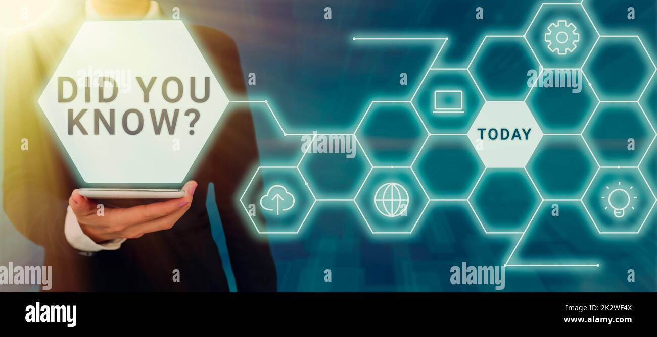 Inspiration showing sign Did You Know Question. Business showcase Fun ...