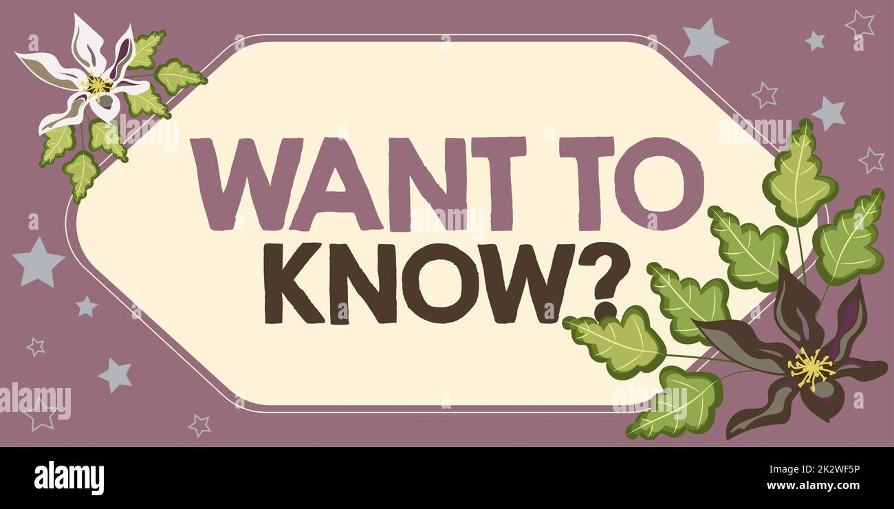 Text caption presenting Want To Know Question. Business showcase ...