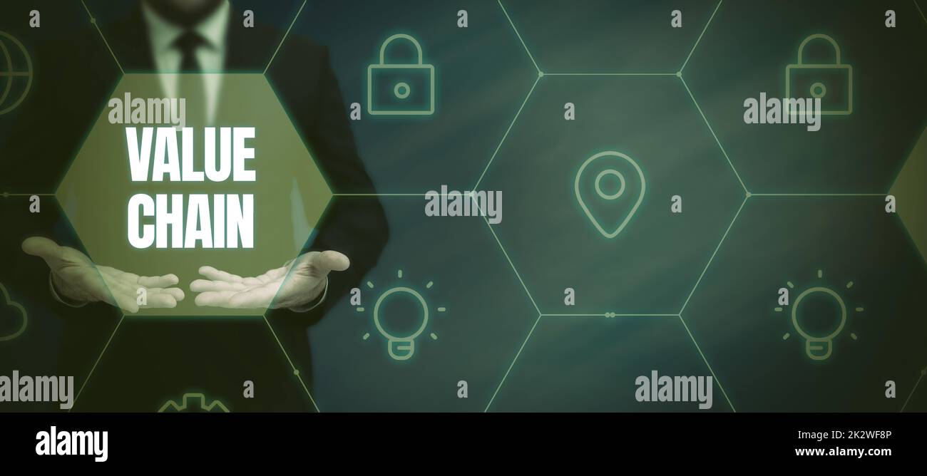 Inspiration showing sign Value Chain. Business concept Business ...