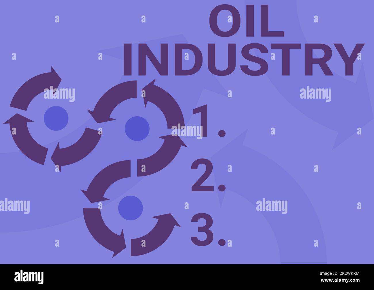 Text caption presenting Oil Industry. Business overview Exploration ...