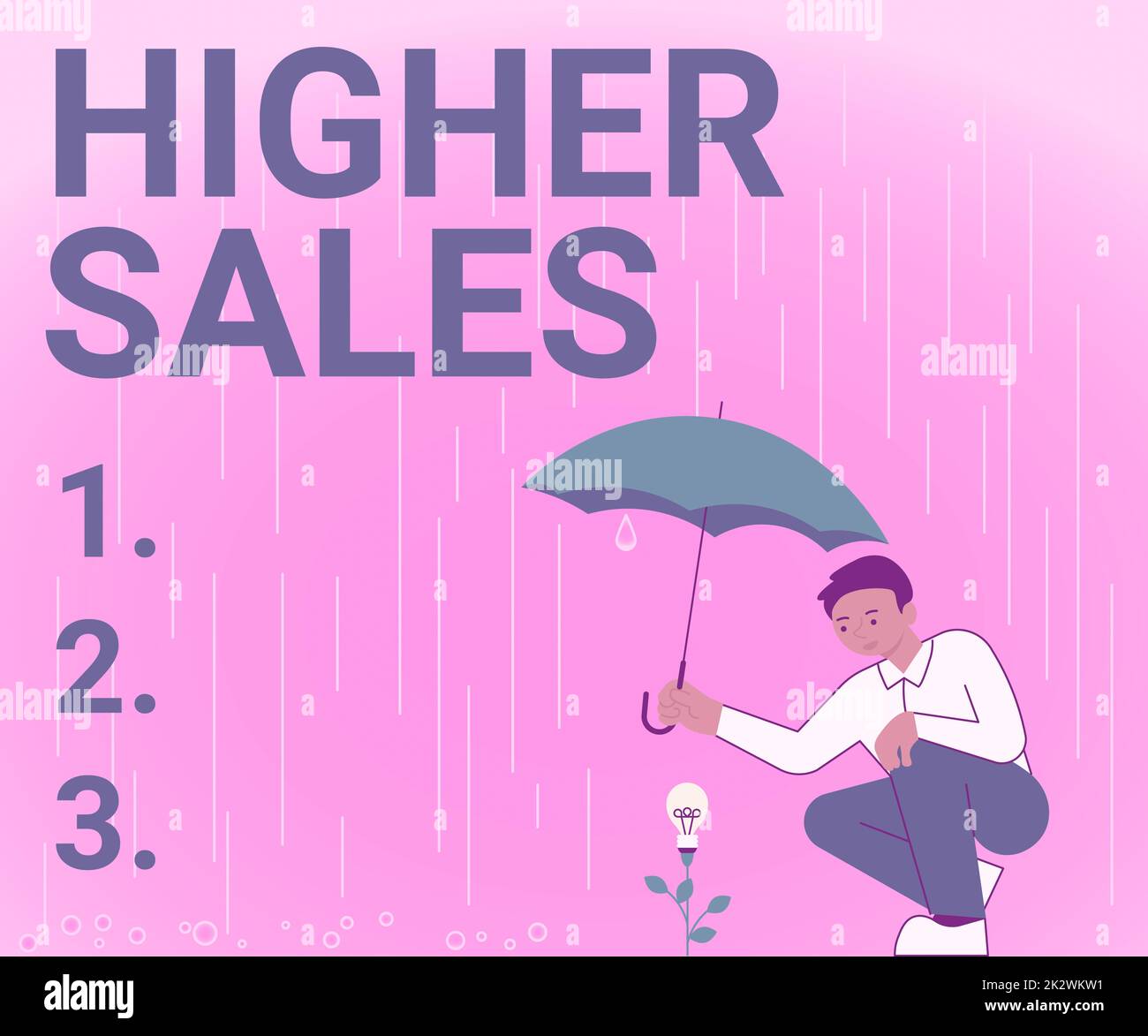 Text caption presenting Higher Sales. Business showcase The average ...