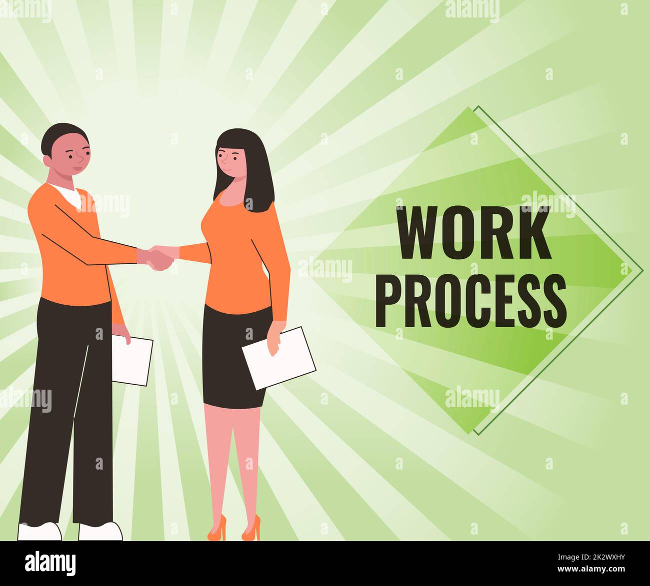 Writing Displaying Text Work Process Conceptual Photo Standard Procedures How To Handle A