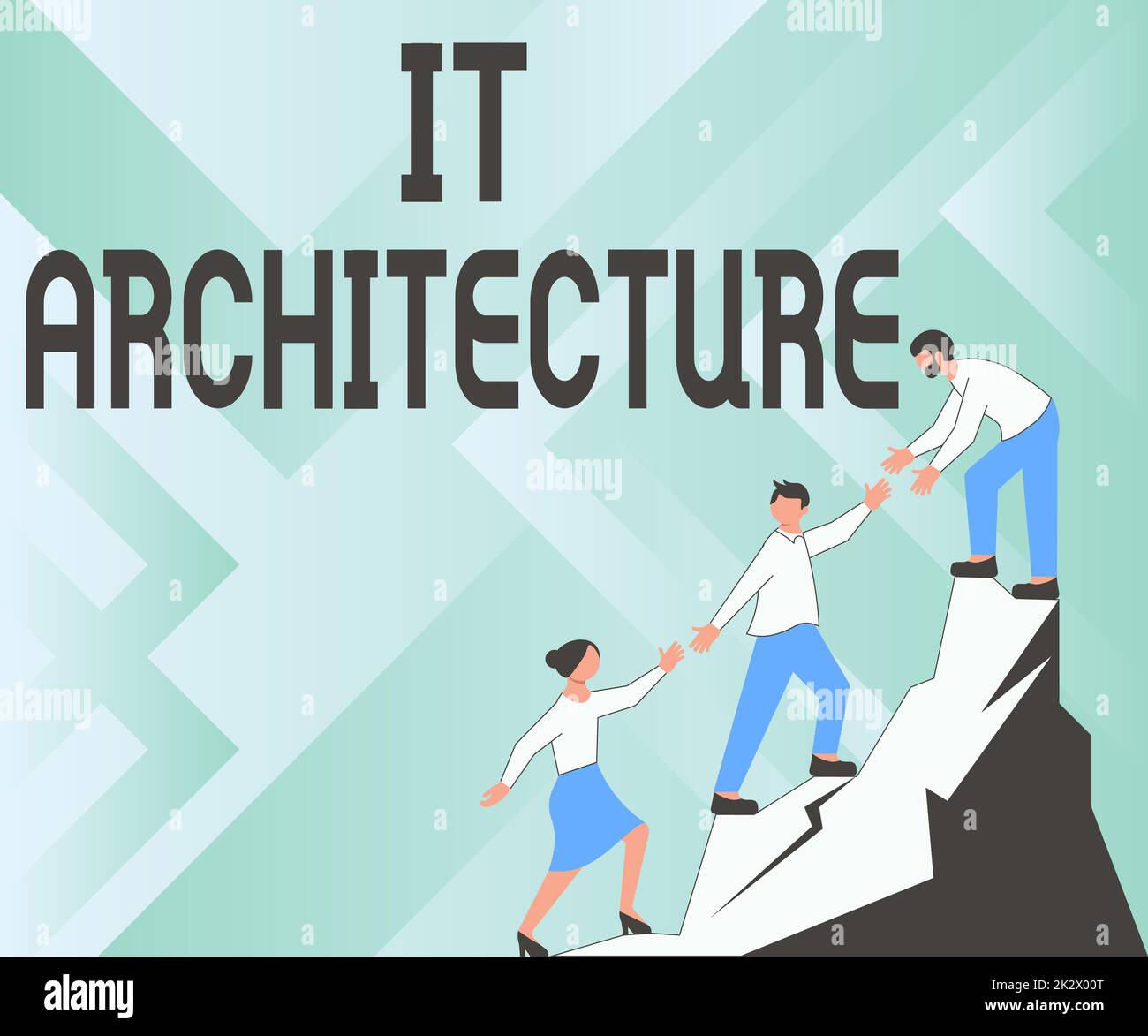 Writing Displaying Text It Architecture Word For Architecture Is Applied To The Process Of