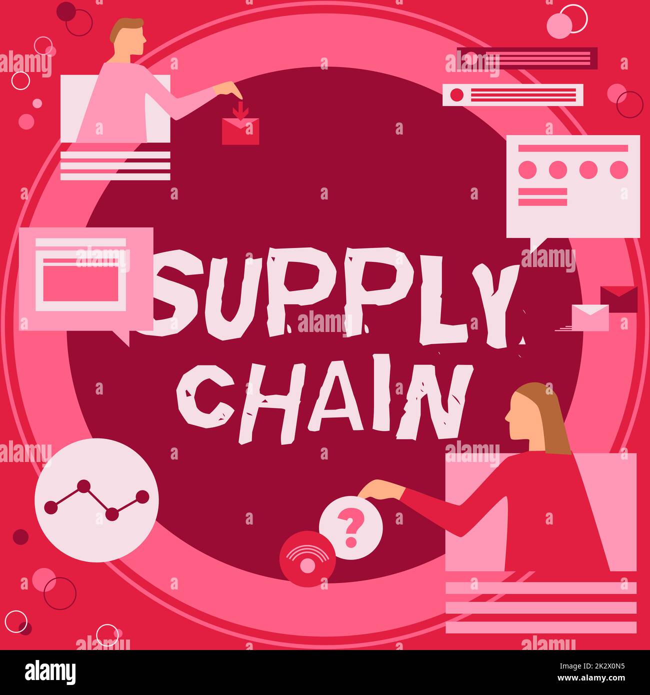 Hand Writing Sign Supply Chain Business Approach System Of Organization And Processes From